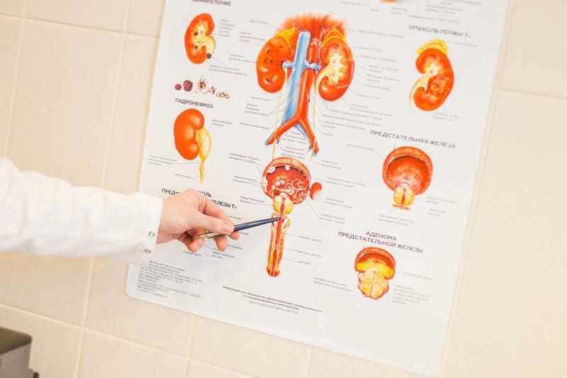 Urogen Forte - Tratamiento para la disfunción eréctil